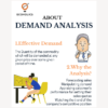 Microeconomics Infographics - Ecoholics