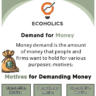 Microeconomics Infographics - Ecoholics